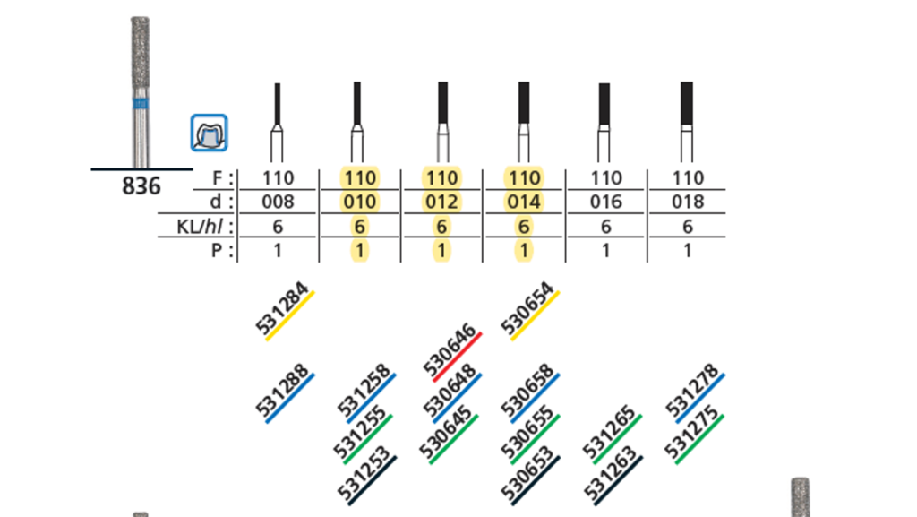 MTA Applicator/ Bone Injector | Paytekht Company